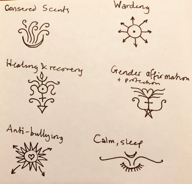 Review: Sigil Witchery | Dowsing for Divinity