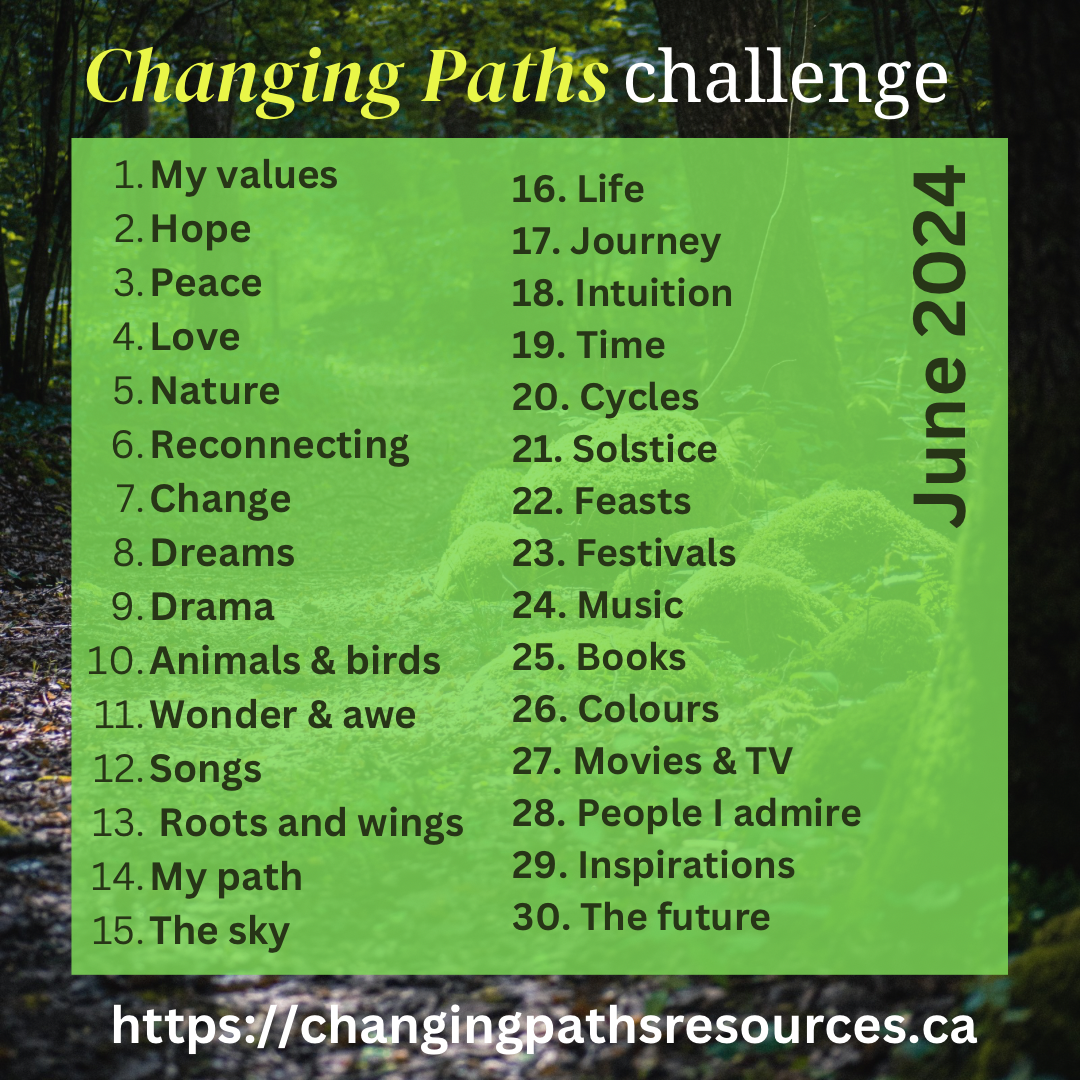Changing Paths blogging challenge 2024 – Dowsing for Divinity